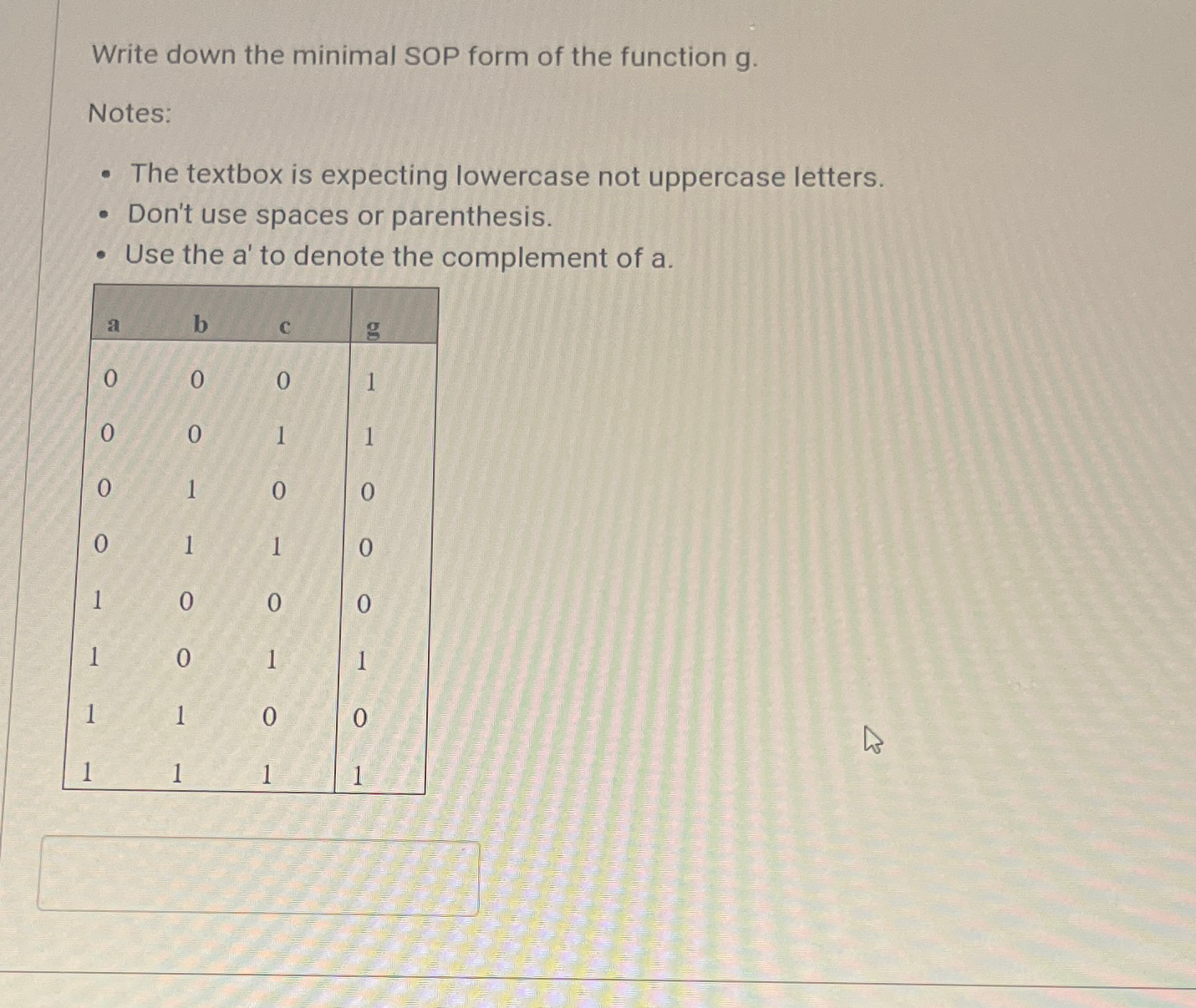 Solved Write down the minimal SOP form of the function | Chegg.com