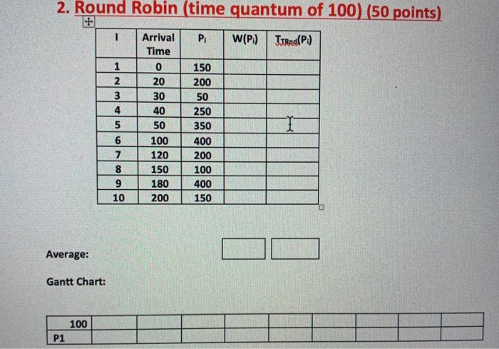 Solved 2. Round Robin (time quantum of 100) (50 points) W | Chegg.com