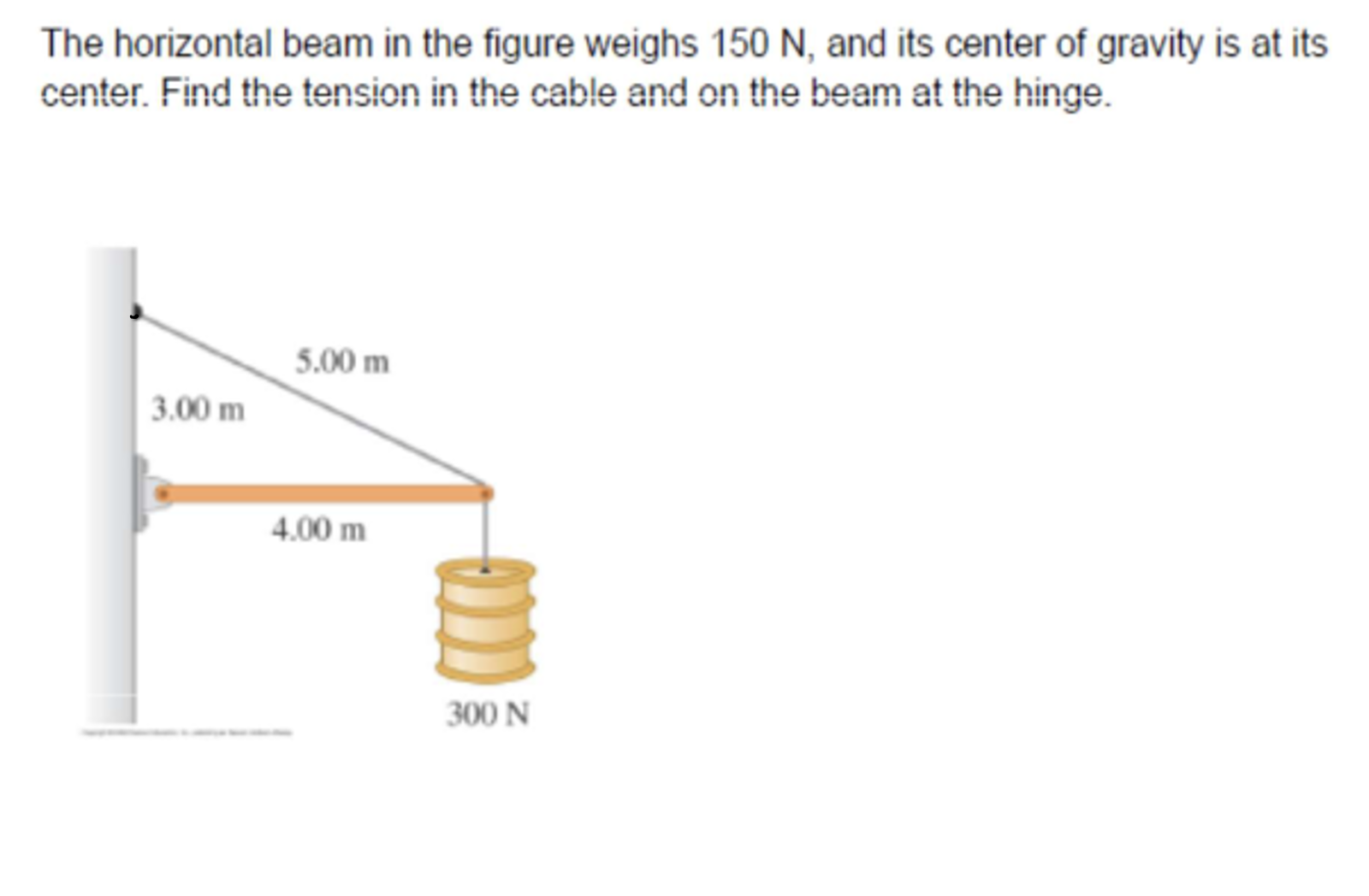 Solved The horizontal beam in the figure weighs 150N, ﻿and | Chegg.com
