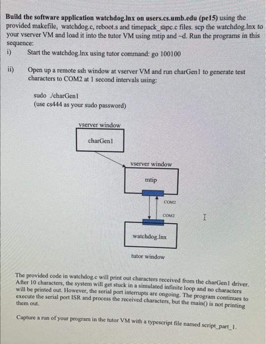 I. OBJECTIVES: Embedded systems use a watch dog timer | Chegg.com