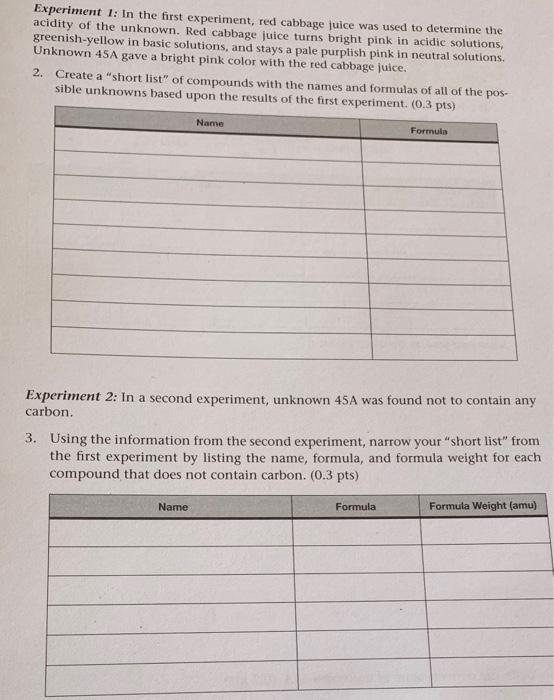 Solved PART 2. IDENTIFYING AN UNKNOWN ACIDIC, BASIC, OR | Chegg.com