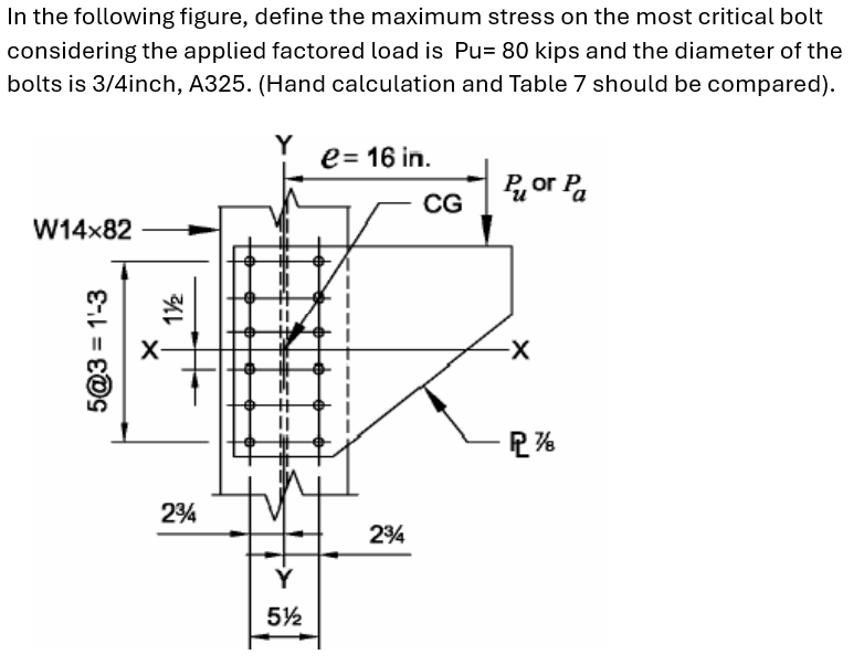 Solved In the following figure, define the maximum stress on | Chegg.com