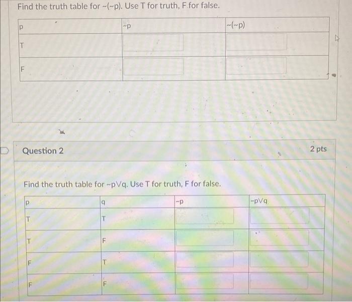 Solved Find the truth table for ∼(∼p). Use T for truth, F | Chegg.com