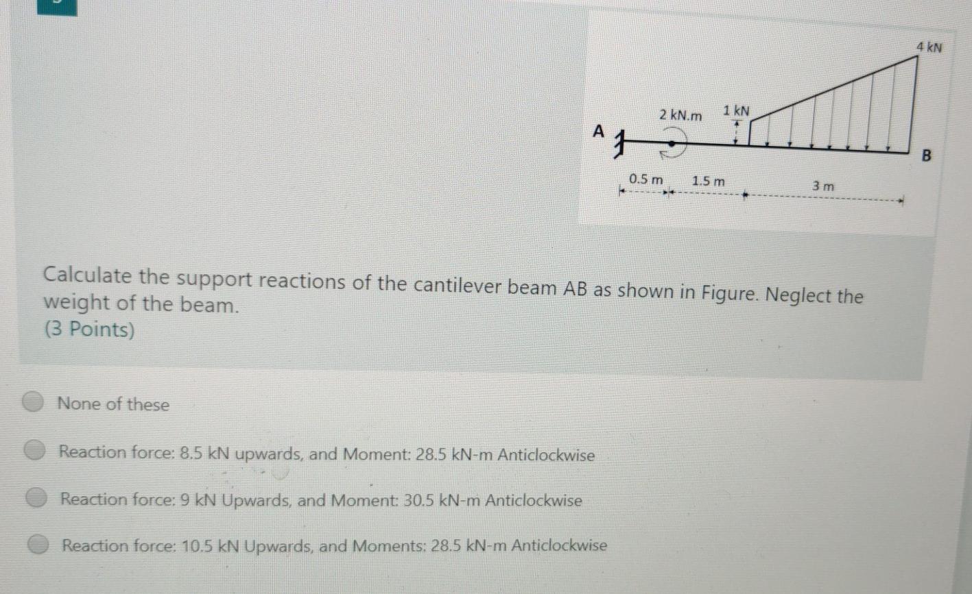 Solved 4 KN 2 kN.m 1 kN AL B 0.5 m 1.5 m 3 m Calculate the | Chegg.com
