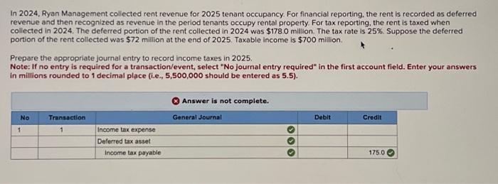Solved In 2024, Ryan Management collected rent revenue for | Chegg.com
