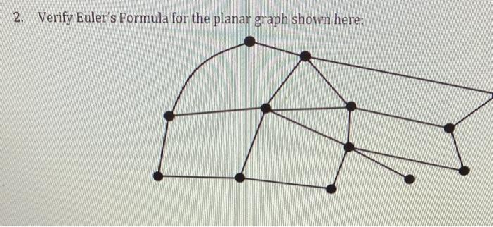 Solved 2. Verify Euler's Formula for the planar graph shown | Chegg.com
