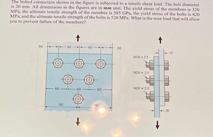 Solved The bolted connection shown in the figure is | Chegg.com