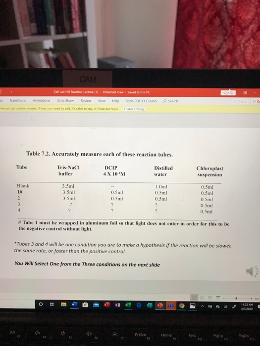 Solved please help. 1) how can i describe this graph and | Chegg.com