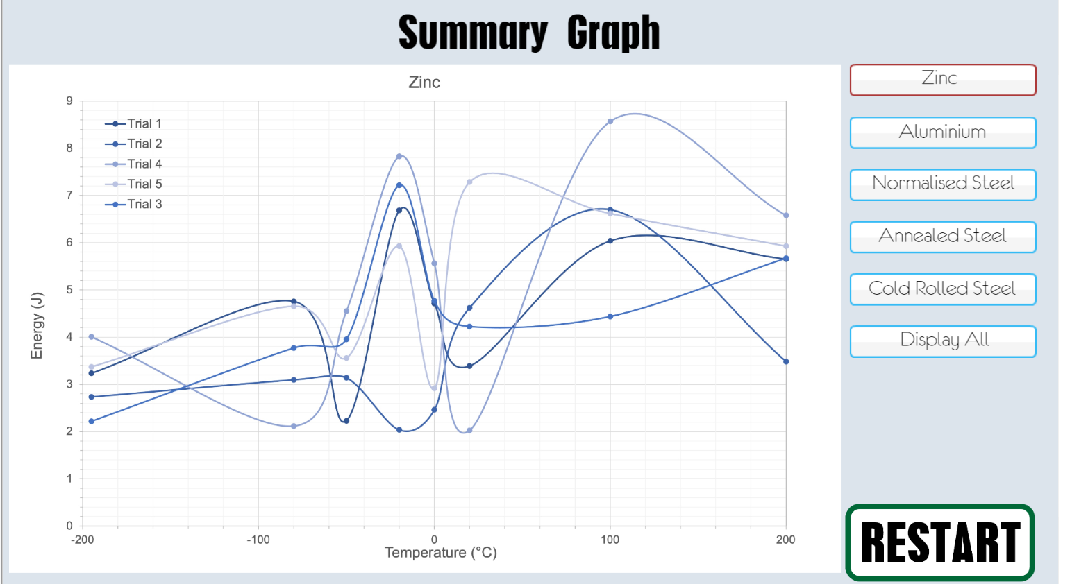 Solved Please help me with finding the transition | Chegg.com