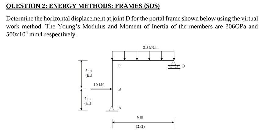 Solved QUESTION 2: ENERGY METHODS: FRAMES (SDS)Determine the | Chegg.com