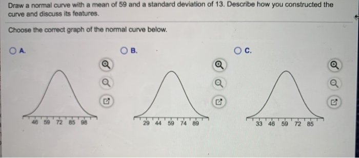 Solved Find the area of the shaded region. The graph depicts | Chegg.com
