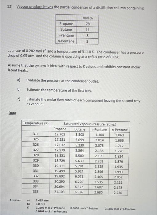 Solved 12) Vapour product leaves the partial condenser of a | Chegg.com