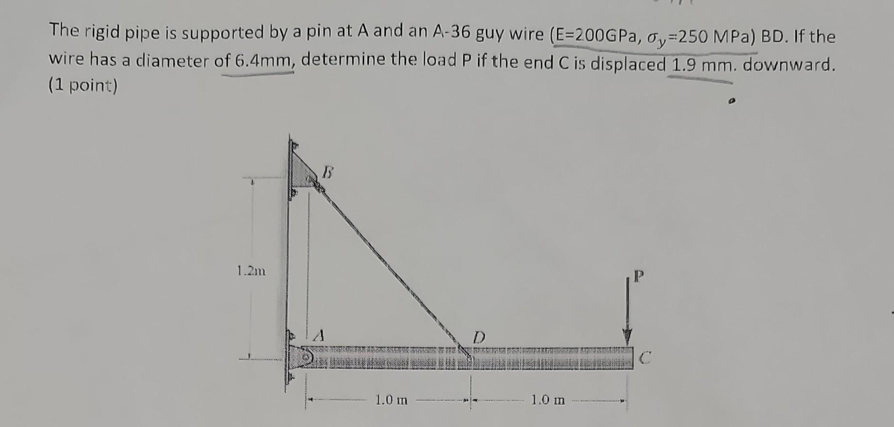 Solved The rigid pipe is supported by a pin at A and an A−36 | Chegg.com