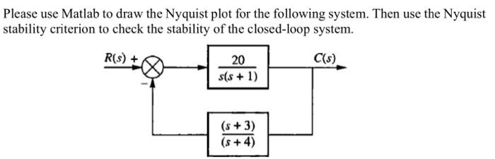 Solved Please use Matlab to draw the Nyquist plot for the | Chegg.com