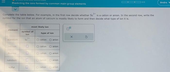 Solved Complete the table below. For example, in the first | Chegg.com