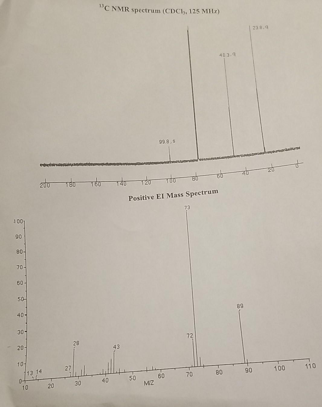 Solved Section Name C344 Spectroscopy Problem Set Answer | Chegg.com