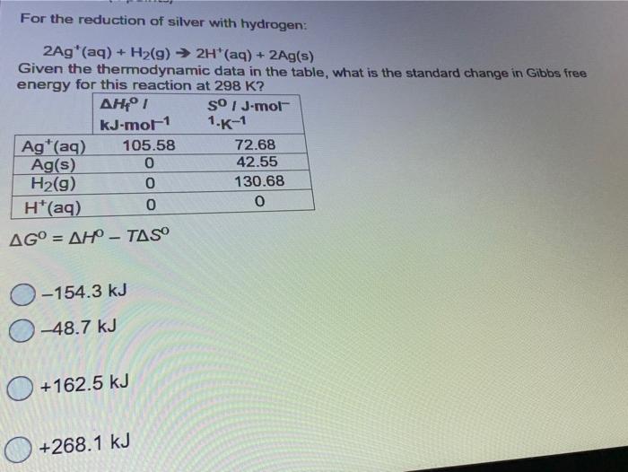 Solved For the reduction of silver with hydrogen: 2Ag (aq) + | Chegg.com