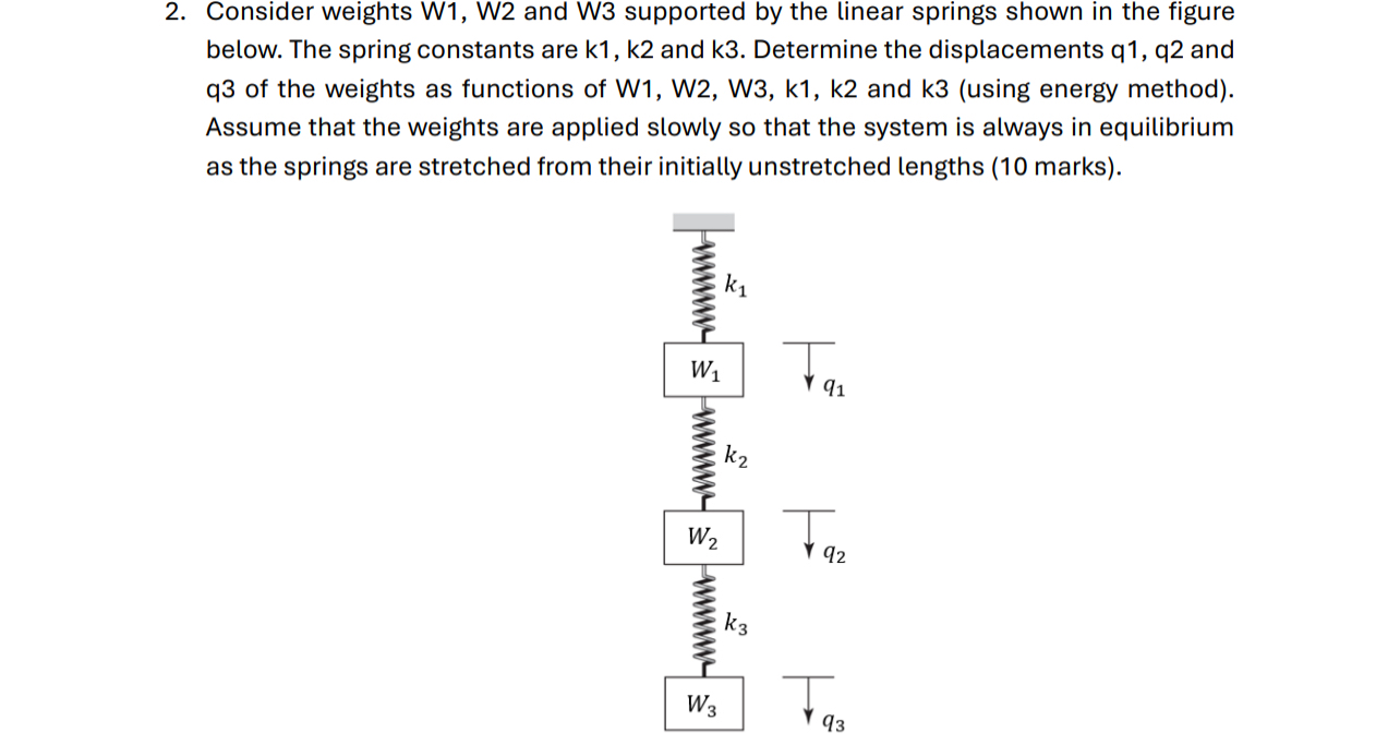 Solved Consider weights W1, ﻿W2 ﻿and W3 ﻿supported by the | Chegg.com