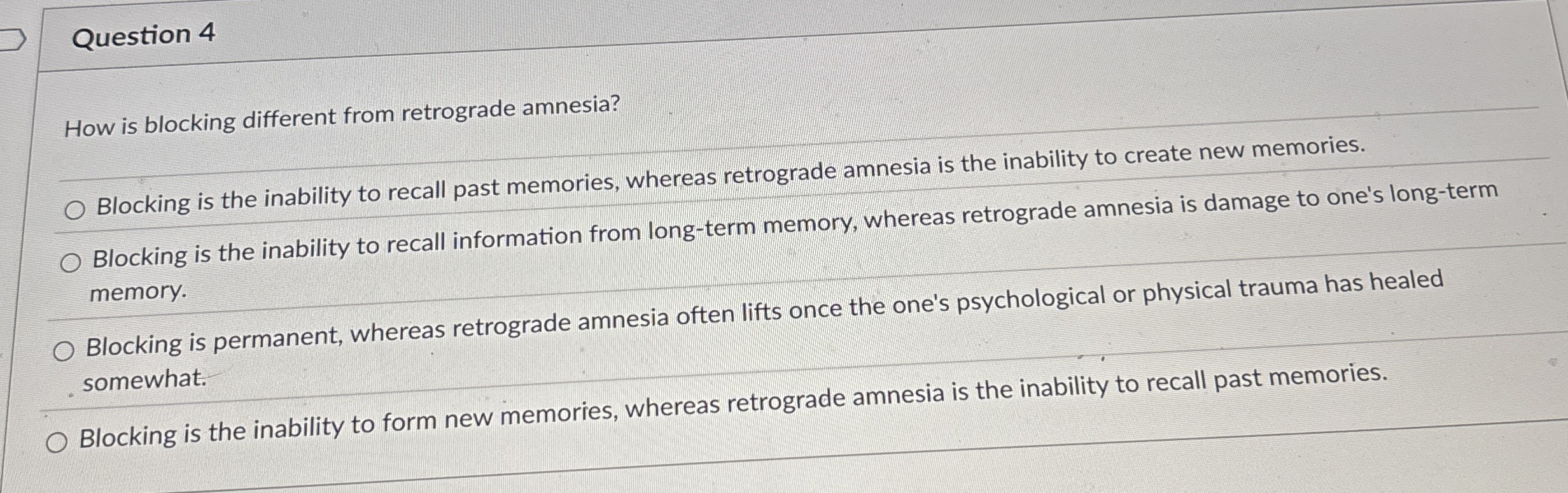 Solved Question 4How is blocking different from retrograde | Chegg.com