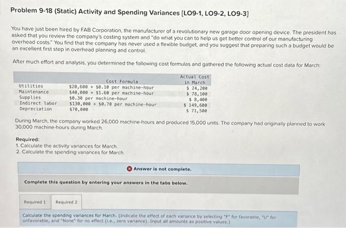 Solved Problem 9-18 (Static) Activity and Spending Variances | Chegg.com