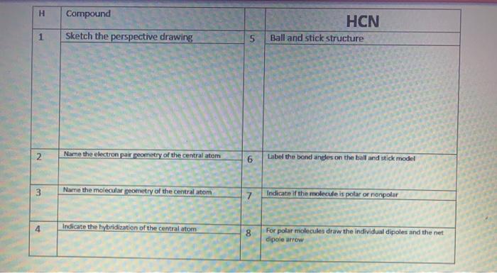 Solved H Compound HCN Ball and stick structure 1 Sketch | Chegg.com