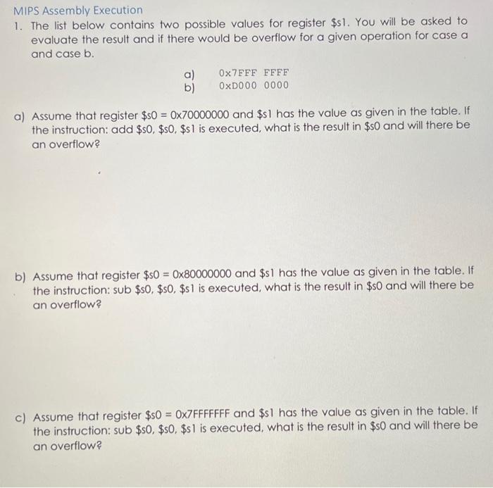 Solved MIPS Assembly Execution 1. The list below contains | Chegg.com