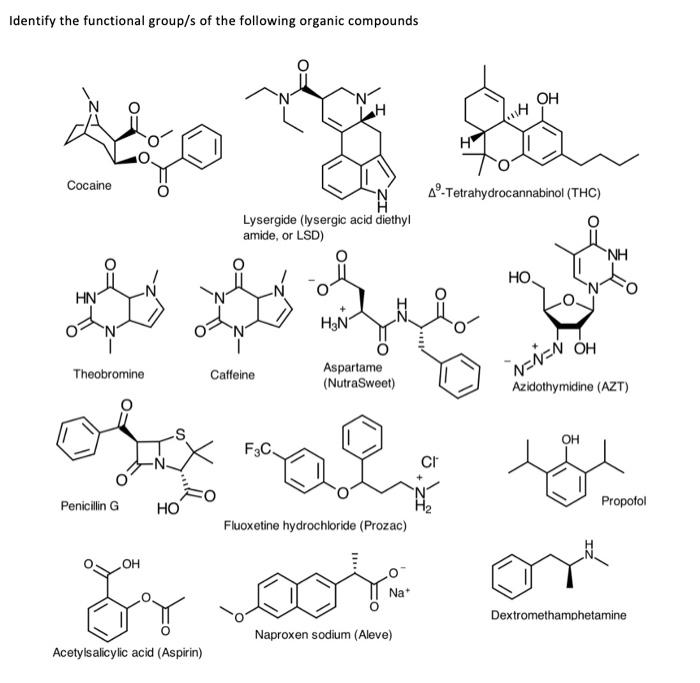 Solved Identify the functional groups including the aromatic | Chegg.com