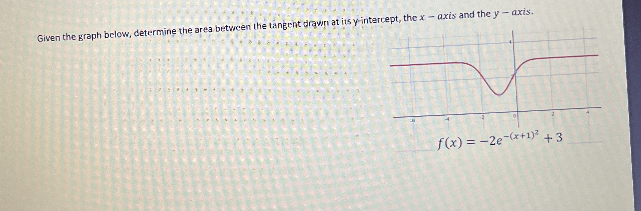 Solved Given the graph below, determine the area between the | Chegg.com