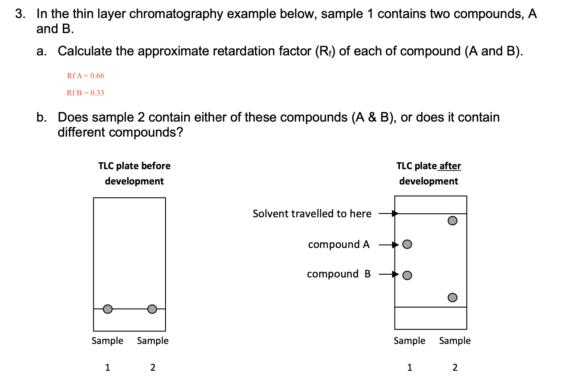 Solved In the thin layer chromatography example below, | Chegg.com