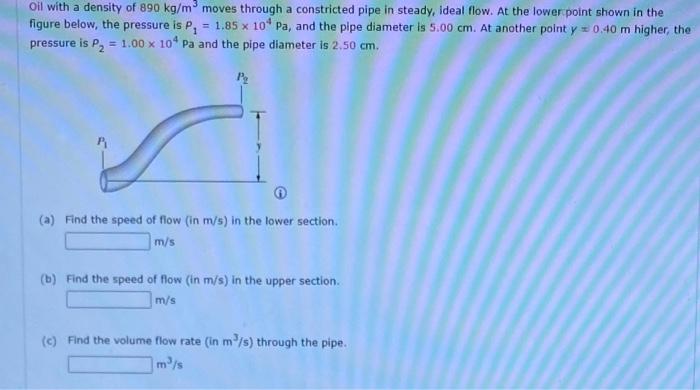 Solved Oil with a density of 890 kg/m3 moves through a | Chegg.com