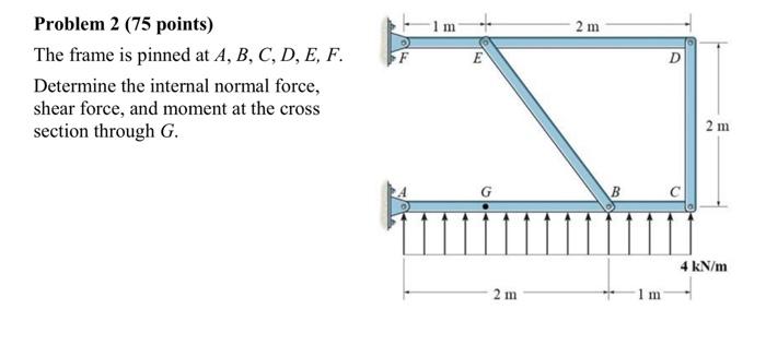 Solved Problem 2 (75 points) The frame is pinned at | Chegg.com