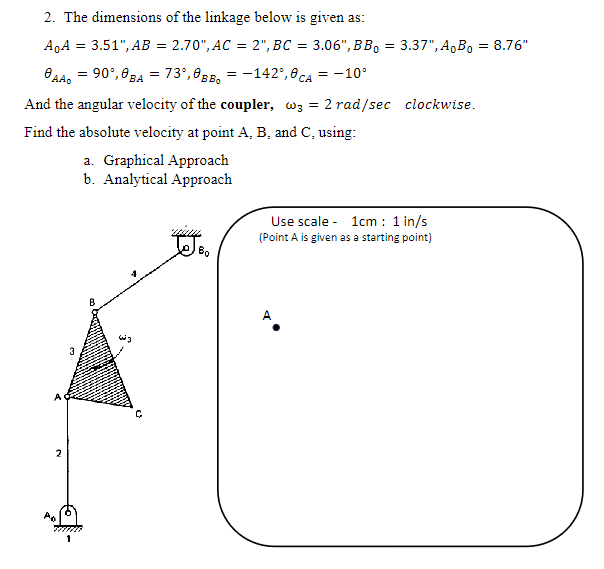 Solved The dimensions of the linkage below is given | Chegg.com