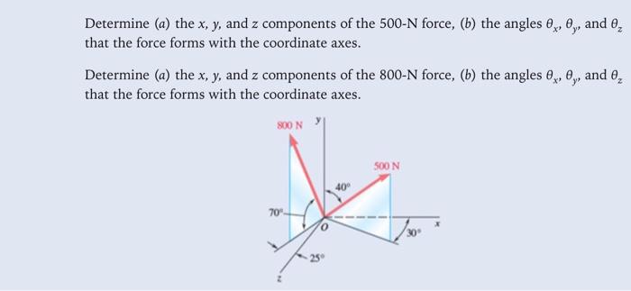 Solved Determine (a) the x,y, and z components of the 500−N | Chegg.com