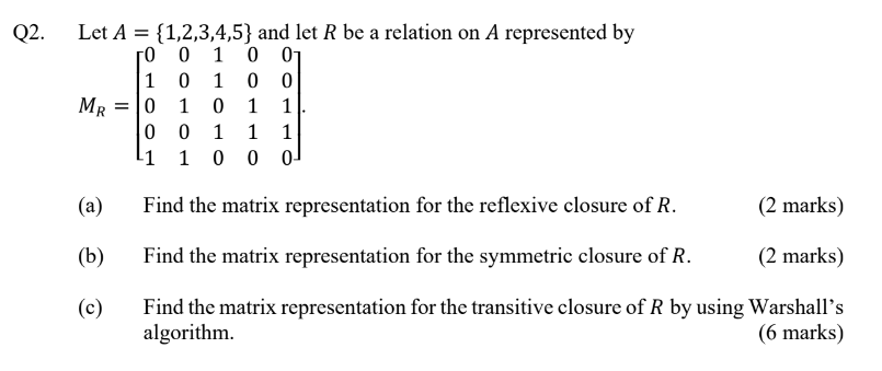 Solved Q2. ﻿Let A={1,2,3,4,5} ﻿and let R ﻿be a relation on A | Chegg.com