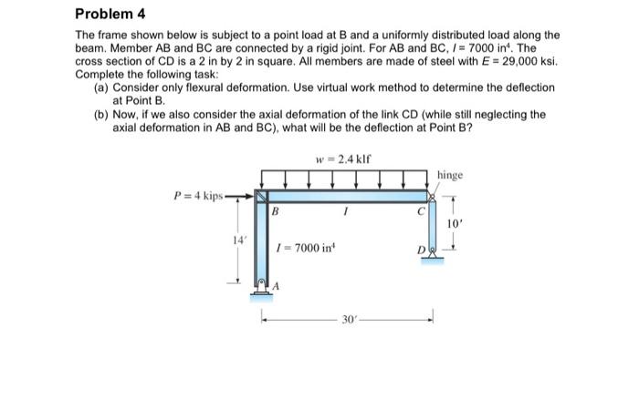 Solved The frame shown below is subject to a point load at B | Chegg.com