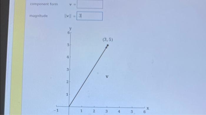 Solved component form magnitude | Chegg.com