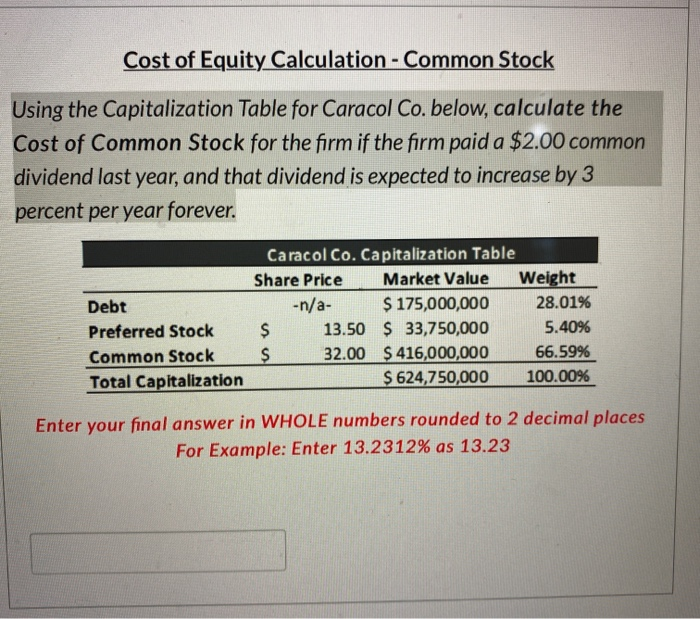 Solved Cost of Equity Calculation - Common Stock Using the | Chegg.com