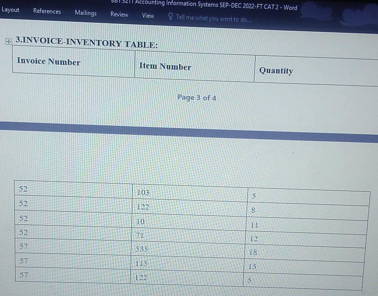 Solved QUESTION TWO: (a) The following data tables have been | Chegg.com