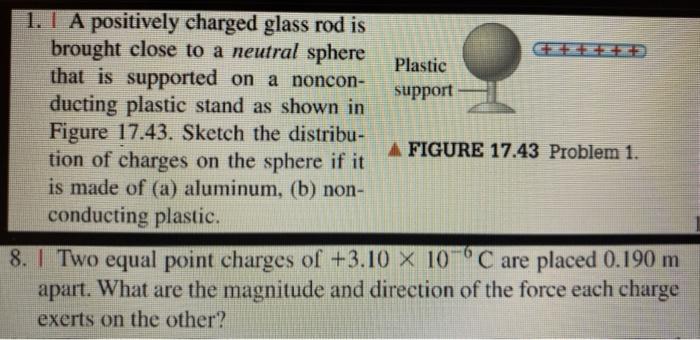 Solved 1. l A positively charged glass rod is brought close | Chegg.com