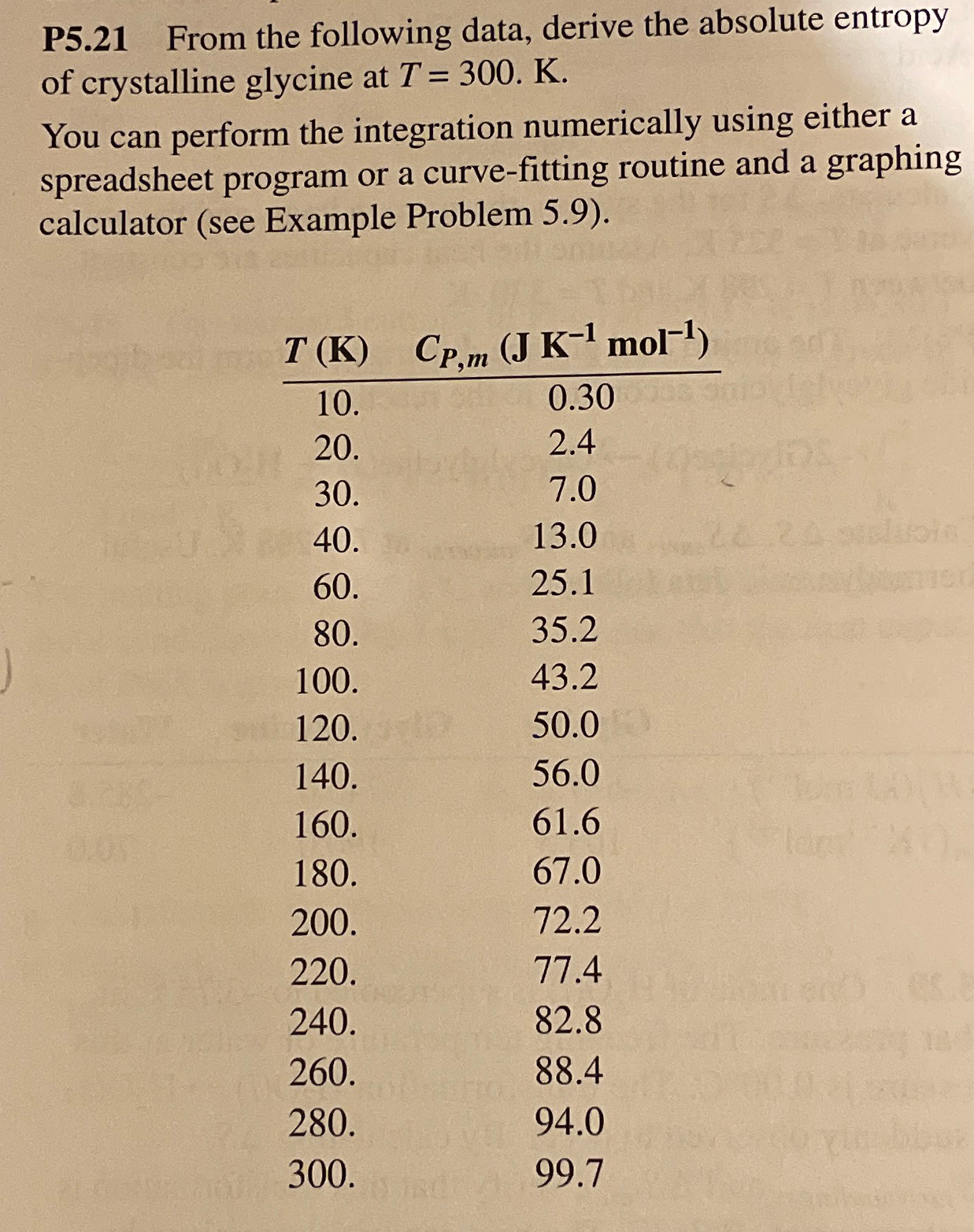 Solved P5.21 ﻿From the following data, derive the absolute | Chegg.com