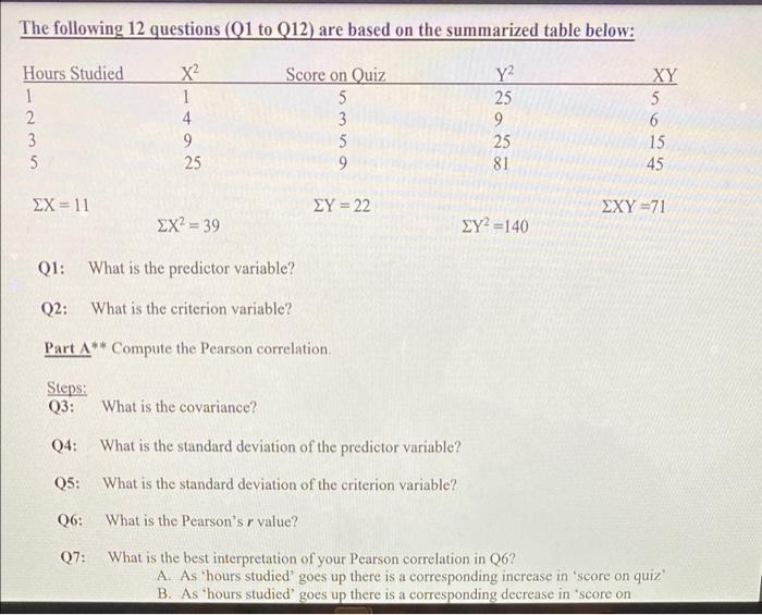Solved The following 12 questions (Q1 to Q12) are based on | Chegg.com