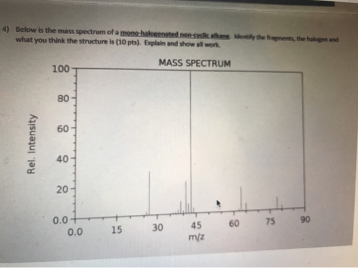 Solved 4) Below is the mass spectrum of a mono halogenated | Chegg.com