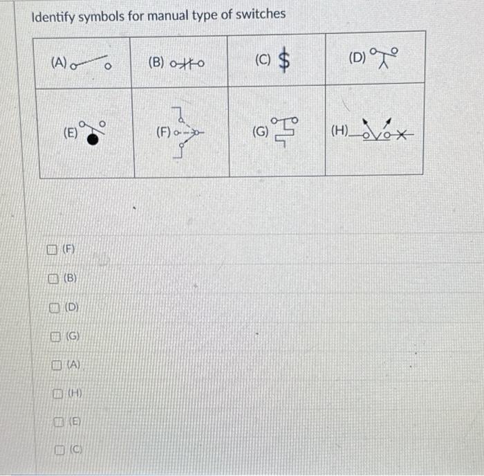 Solved Identify symbols for manual type of switches (F) (B) | Chegg.com