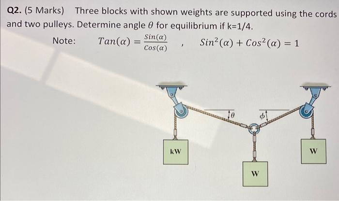 Solved Q2. (5 Marks) Three blocks with shown weights are | Chegg.com