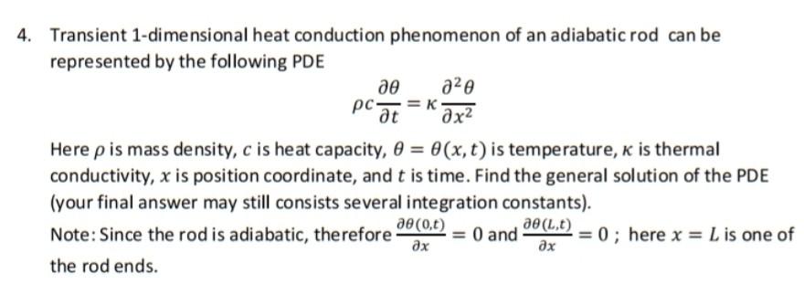 Solved Transient 1-dimensional heat conduction phenomenon of | Chegg.com