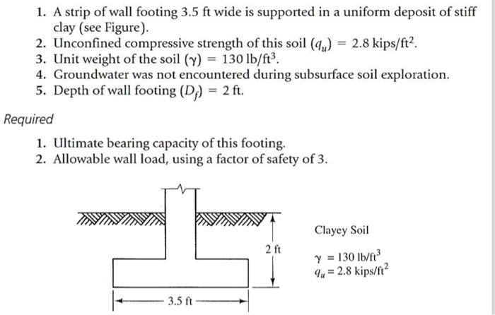 Solved with the same details but for B = L = 3.5 ft and GWT | Chegg.com