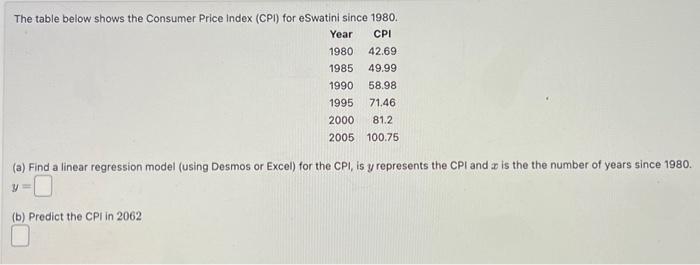 Solved The table below shows the Consumer Price Index (CPI) | Chegg.com