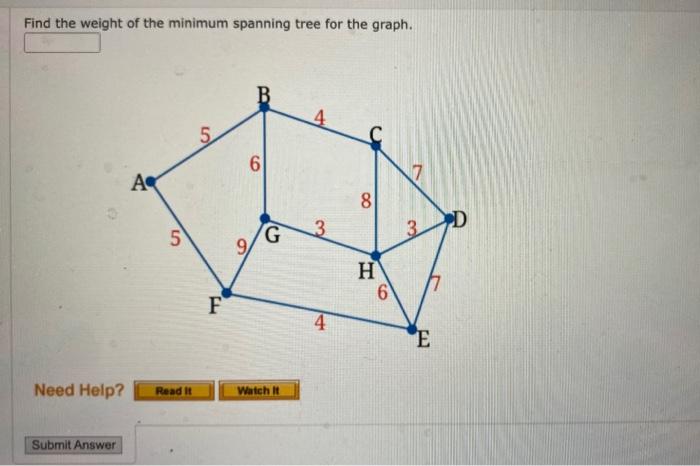 Solved Find the weight of the minimum spanning tree for | Chegg.com