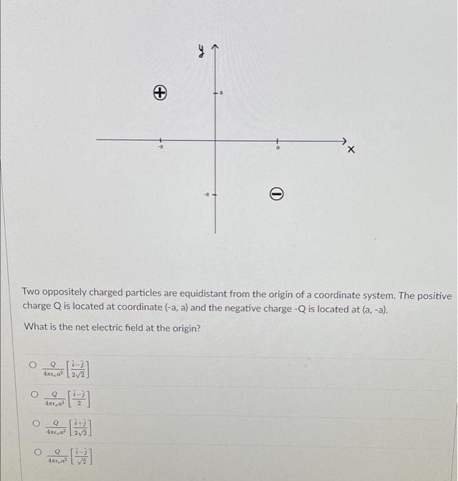 Solved y + at o Two oppositely charged particles are | Chegg.com