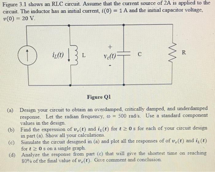 Solved Figure 3.1 shows an RLC circuit. Assume that the | Chegg.com